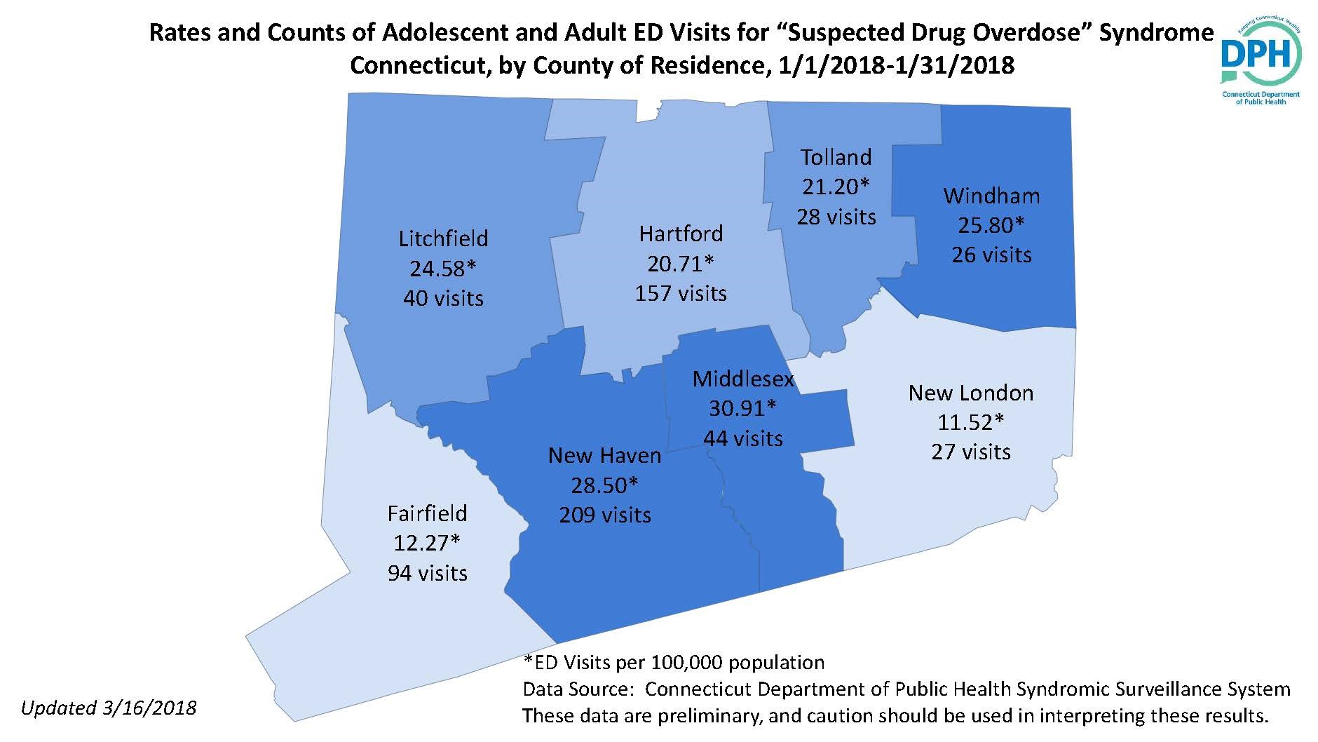 DPH Releases Overdose Data