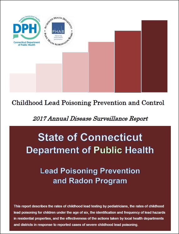 Surveillance and Screening