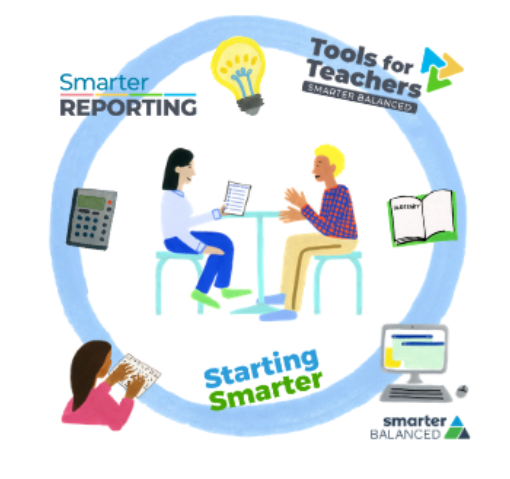 Smarter Balanced Interim Assessments