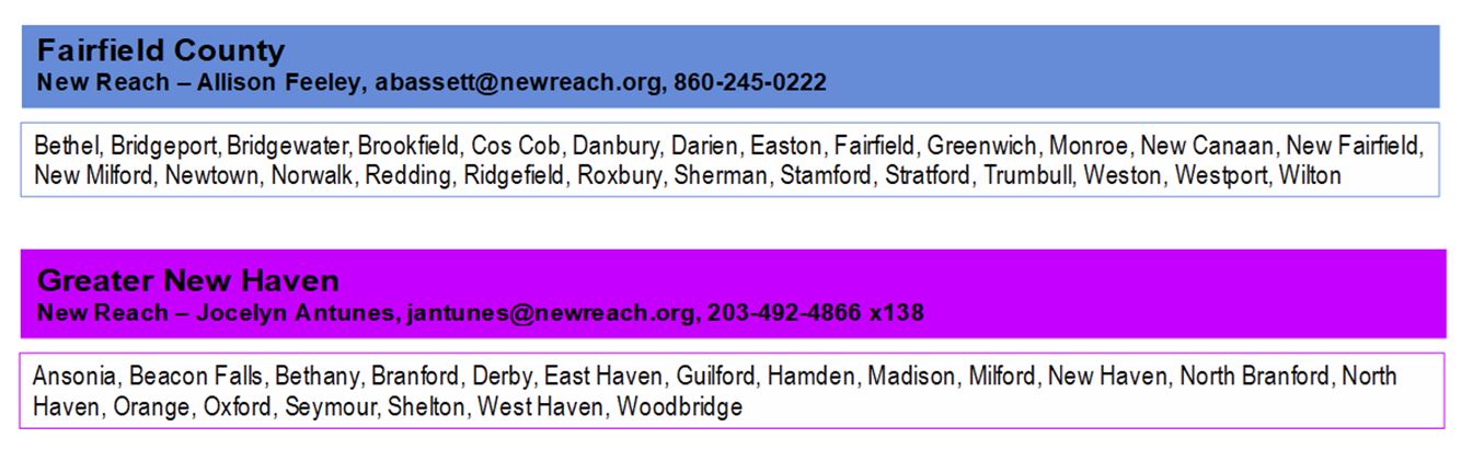 Eviction Prevention Fund